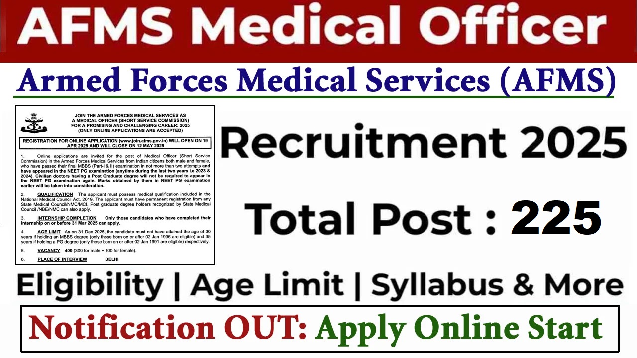 Army AFMS MO Recruitment 2025 – Job Carnival